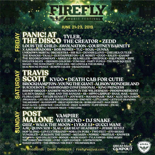 Firefly Festival mit Panic! At The Disco, Travis Scott und Post Malone ...